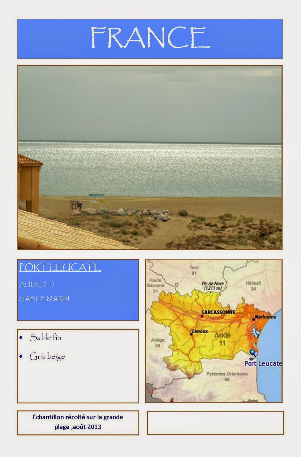 Ma collection de sable: FRANCE