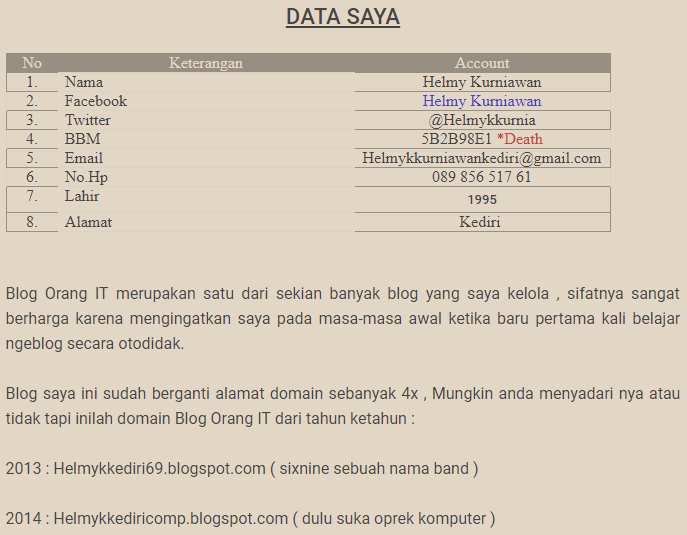 Panduan Ternak Akun Adsense Lengkap Dan Terbukti Approve - Blog Orang IT
