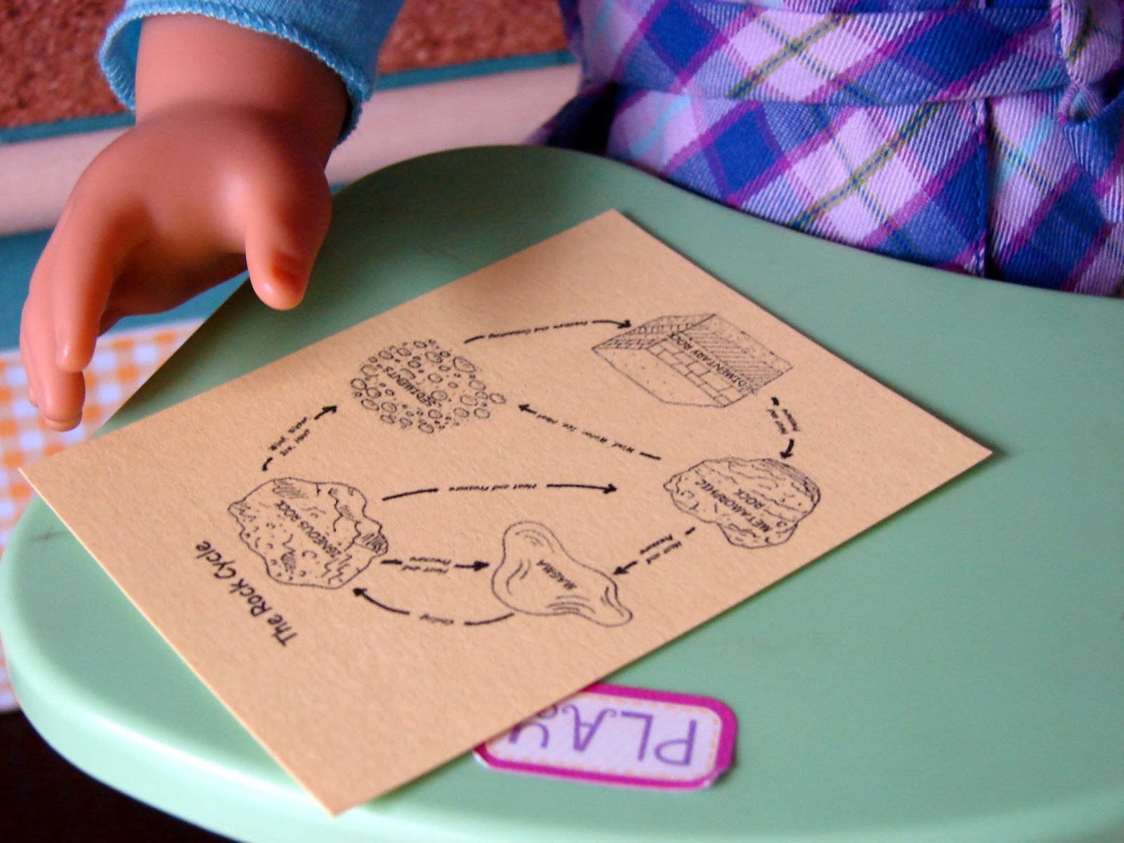 American Girl Doll Play: Doll Craft: Make Your Dolls a Science Set