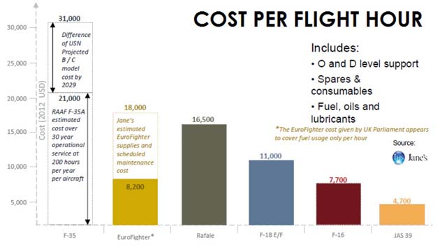 قطر : مفاوضات فرنسيه لتسويق الرافال مجددا | الصفحة 2 | Arab Defense ...