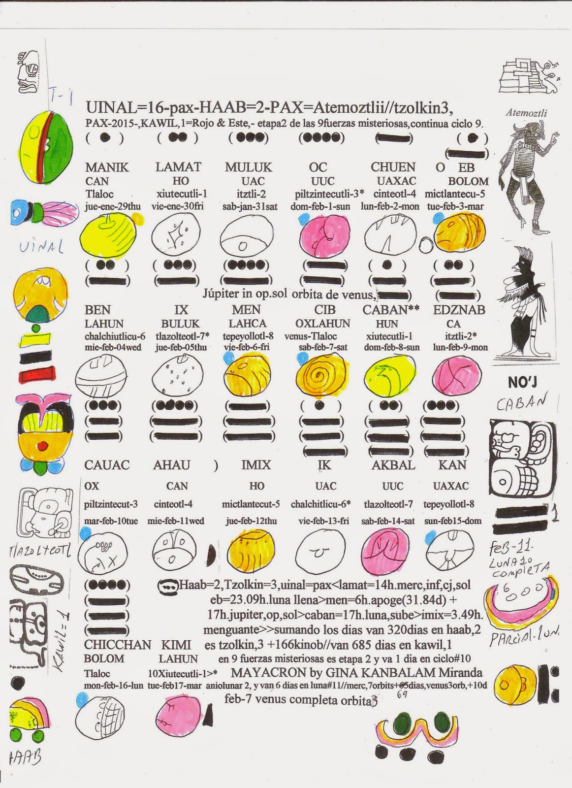 mayacron: DECIMO SEXTO MES MAYA 16 UINAL PAX = Atemoztlii de enero 29 a ...