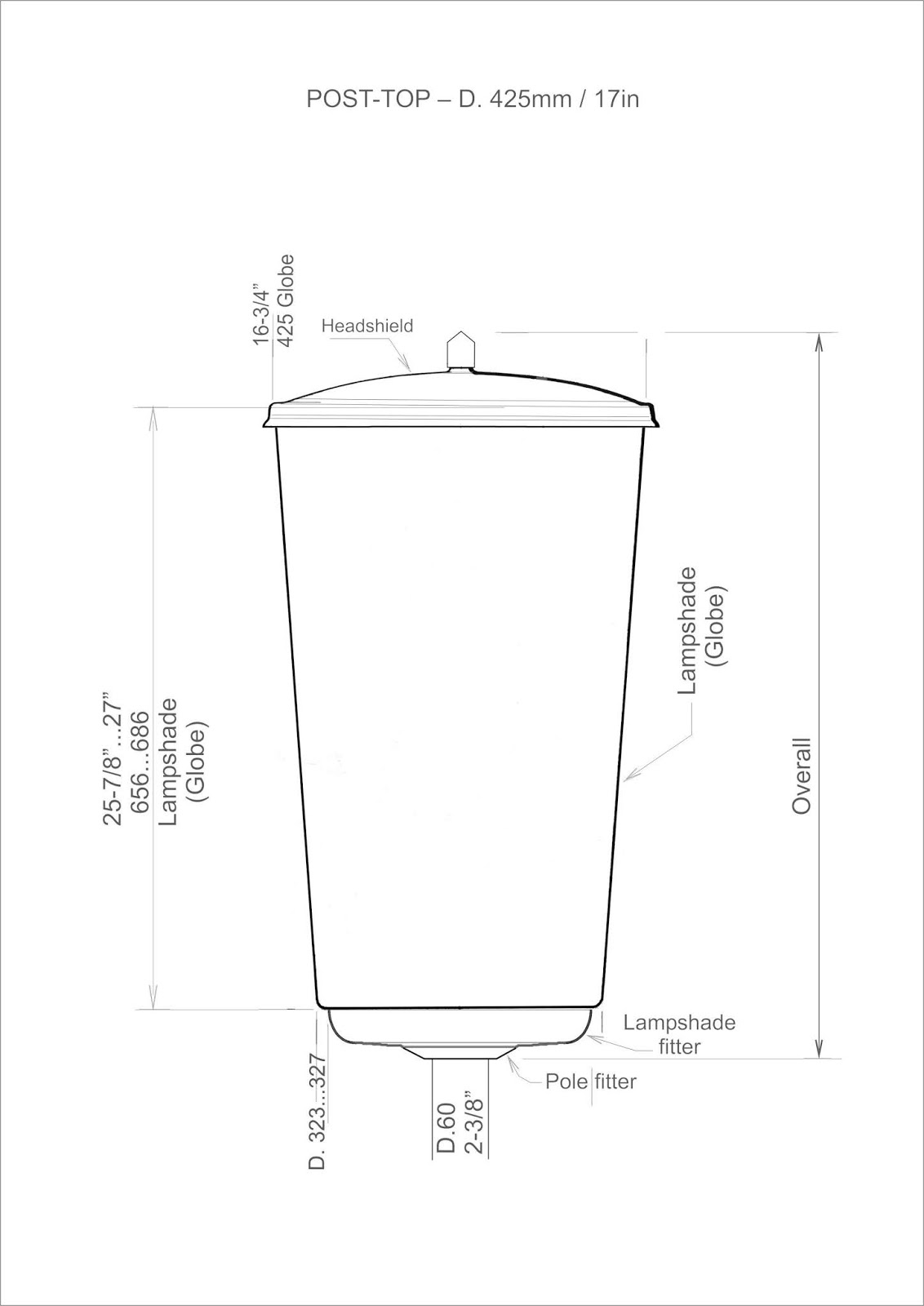 Untitled Blog: Post-top Outdoor Lighting Fixture - 2nd Design - Medium ...
