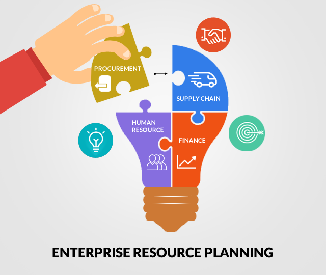 Etisbew Technology Group: Peoplesoft Human Capital Management – An ...