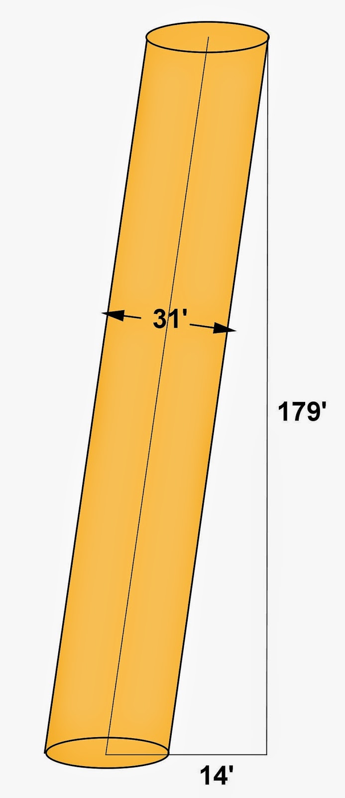 Math Principles: Circular Cylinder Problems, 8