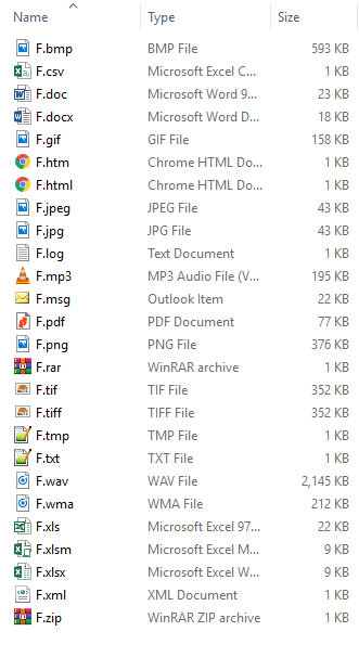 Dummy File Generator (DFG) Documentation and Case Example