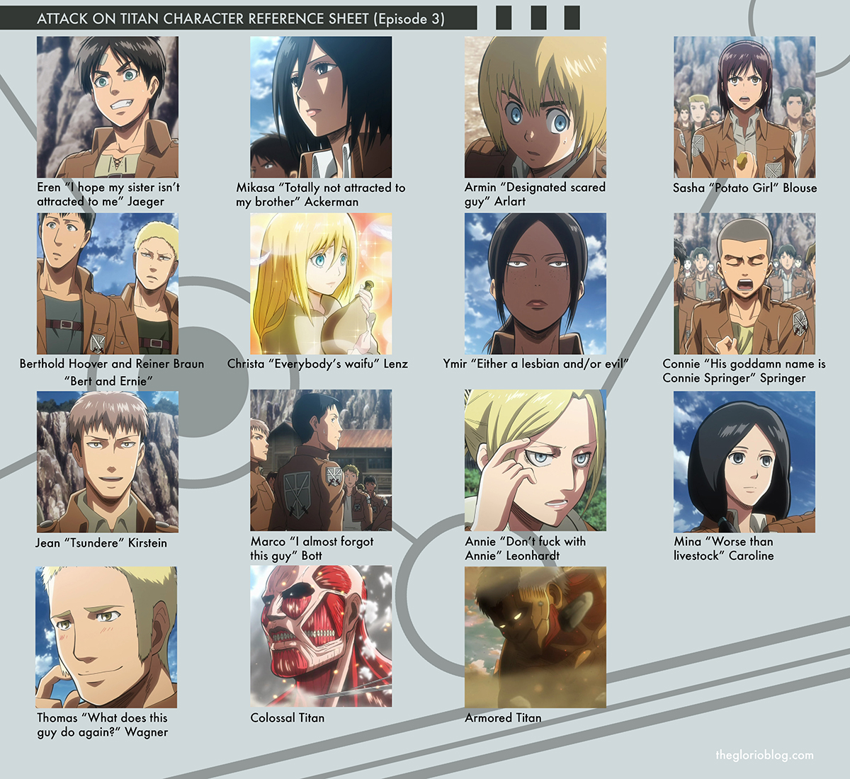Anime Review: Shingeki no Kyojin (Attack on Titan)