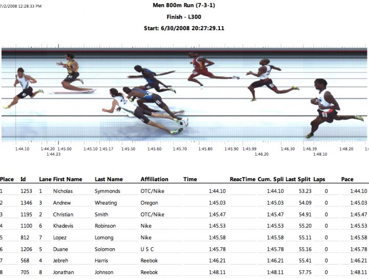 Recover Your Stride: Diving for the line