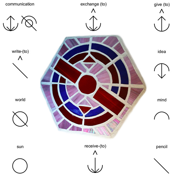 SCAAC-N: The Birth of Bliss Symbolics - Thanks Radiolab