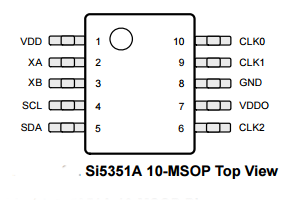 Learn on the fly : A Simple Si5351 based vfo (signal generator) for ham ...