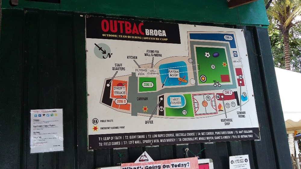 Mohd Faiz bin Abdul Manan: Outbac Broga