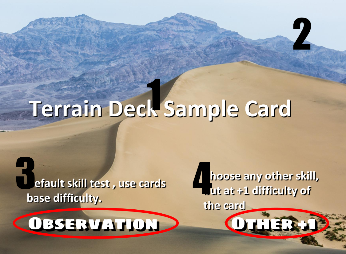 Narrative Terrain Decks. | Starships & Steel: Narrative Terrain Decks.