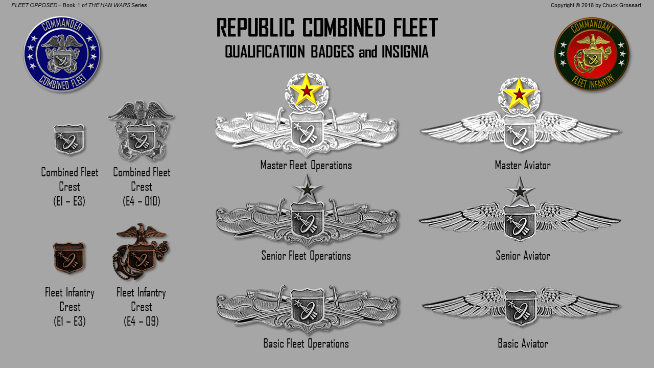 The Scribblin' Scotsman: Military Science Fiction? Hmmmm... That sounds ...