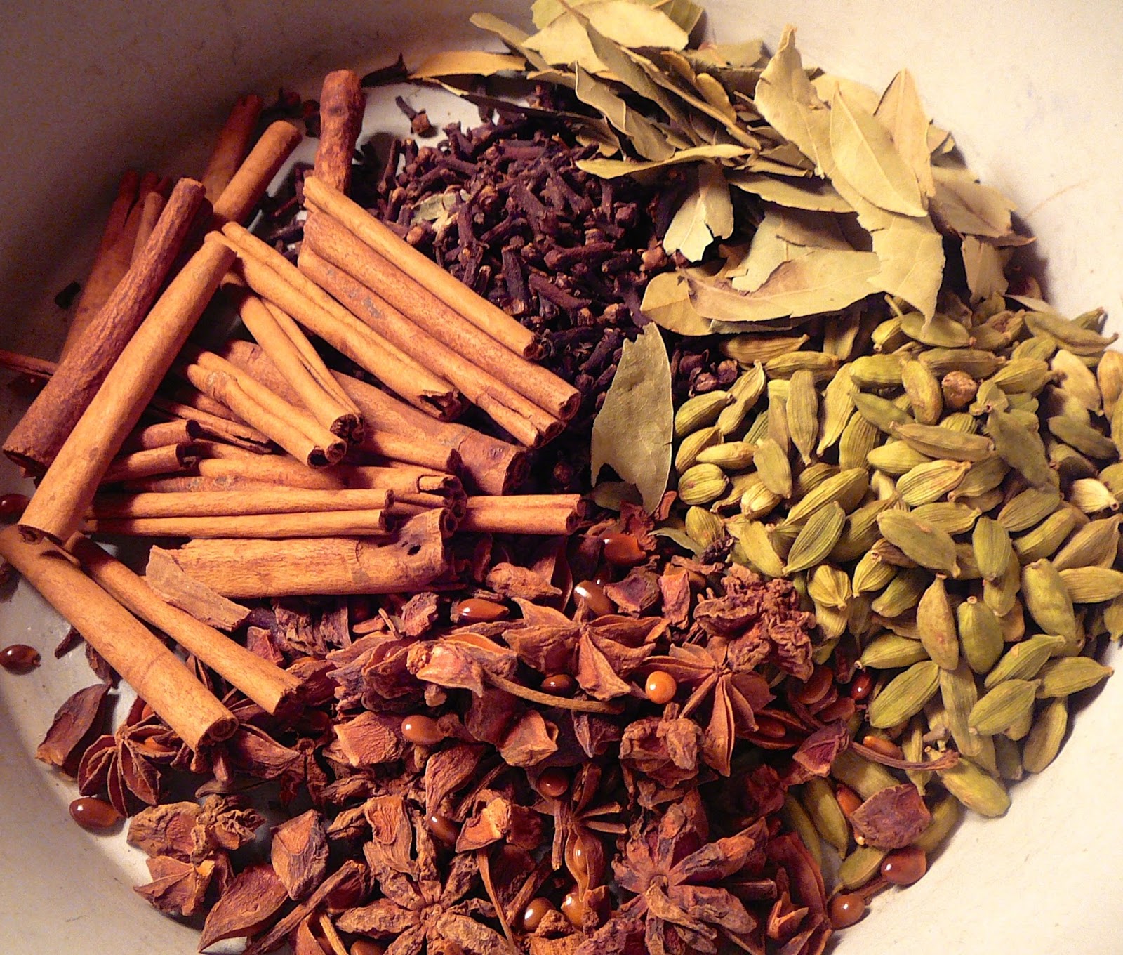 The Hidden Pantry: Thanksgiving Countdown 10 Days and it's GO Time for ...