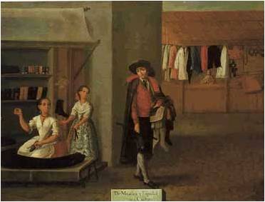 Turismo: Grupos Mestizos y Grupos Indígenas