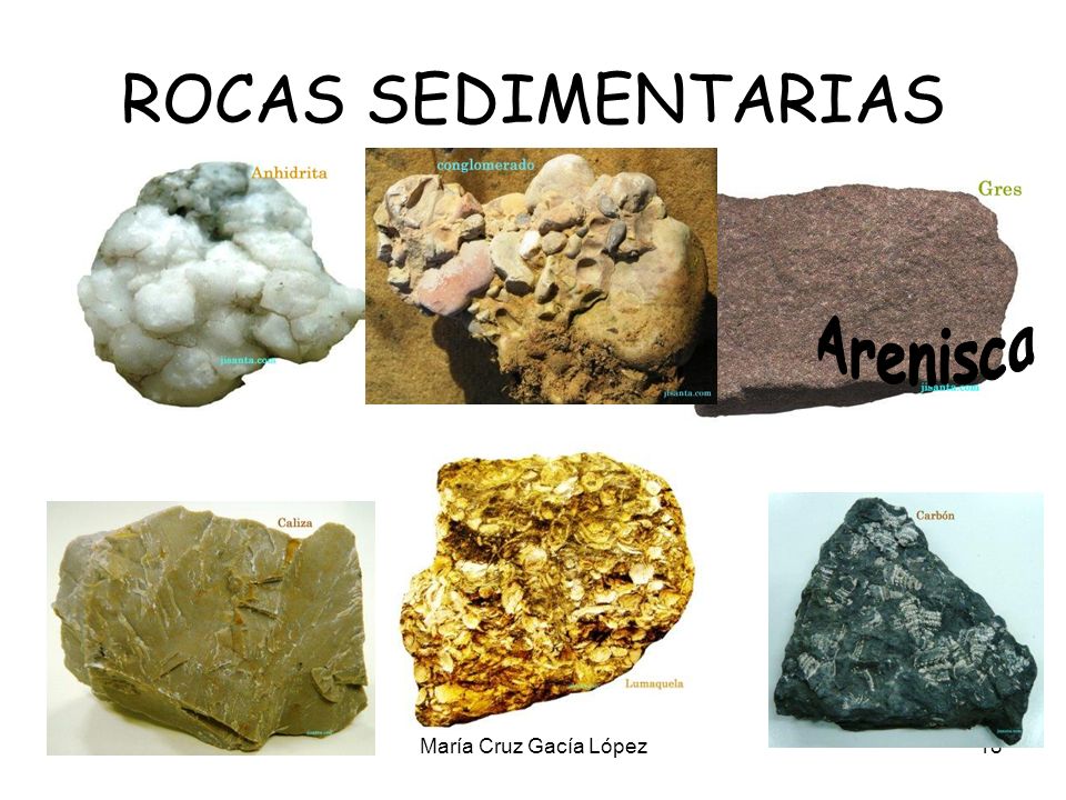 CICLO DE LAS ROCAS