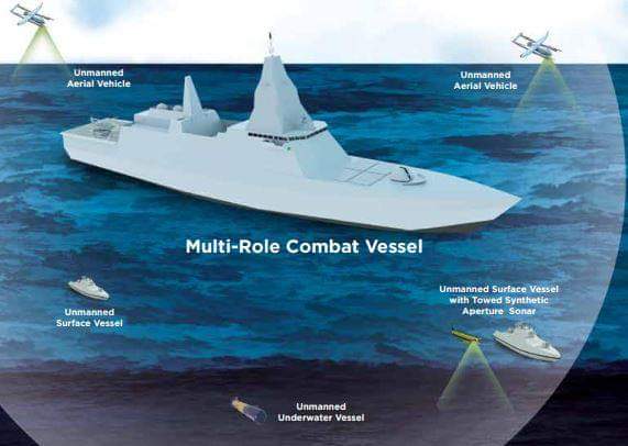 Singapore provides more details on its future Multi-Role Combat Vessels ...