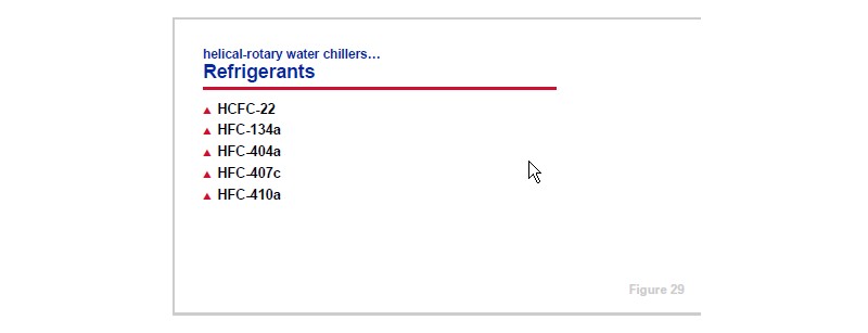 helical-rotary water chiller Refrigeration Cycle