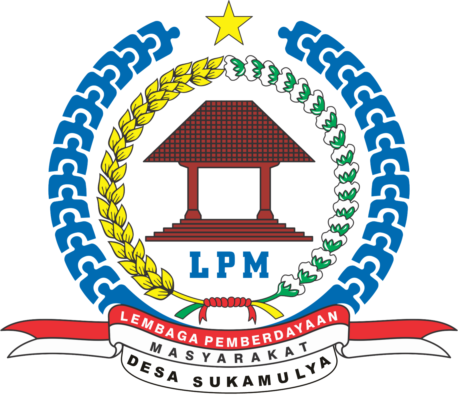 Pedoman Kerja LPM LPM Lembaga Pemberdayaan Masyarakat Desa Sukamulya