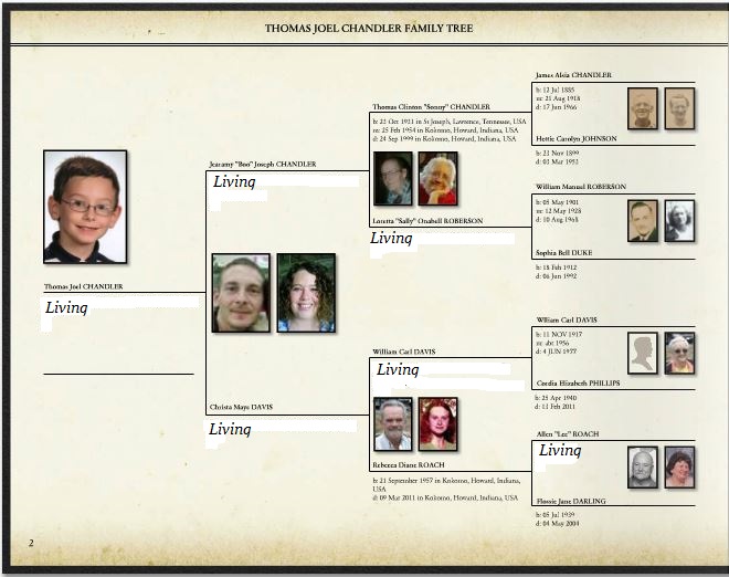 Earthly Harmony: CCs Genealogy Today
