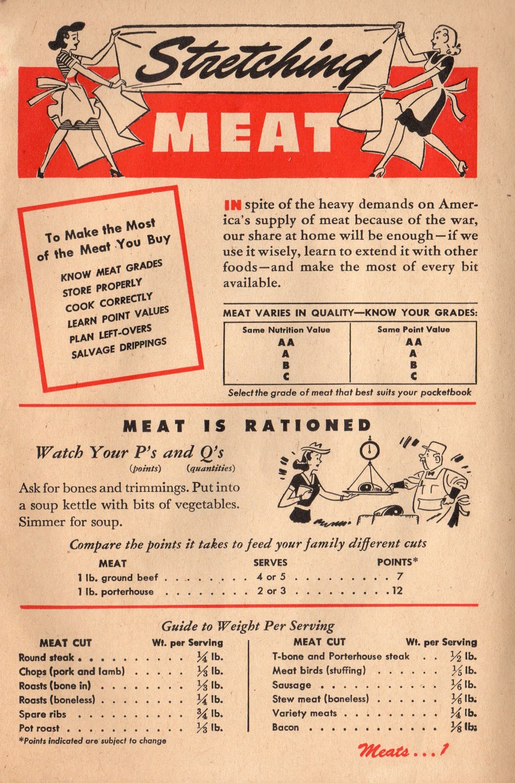 1943 Betty Crocker Your Share - Wartime Meal Planning - Organized Clutter