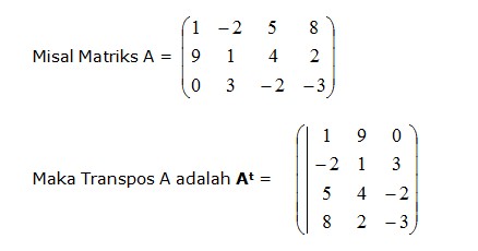 Macam - Macam Matriks dan Contohnya | Pawang SMart