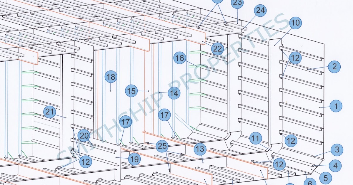 BELAJAR MENGENAI KAPAL: KONSTRUKSI TONGKANG