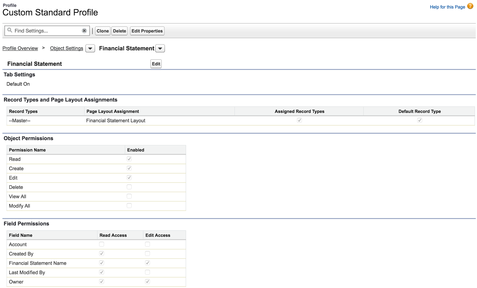 Viban S Blog Apexandvisualforce 101 Apex Sharing With Sharing And Without Sharing