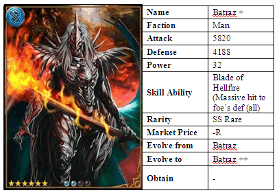 Rage Of Bahamut: 07/12/12