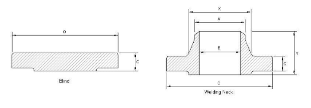API 605 Class 600 Flanges | FerroBend