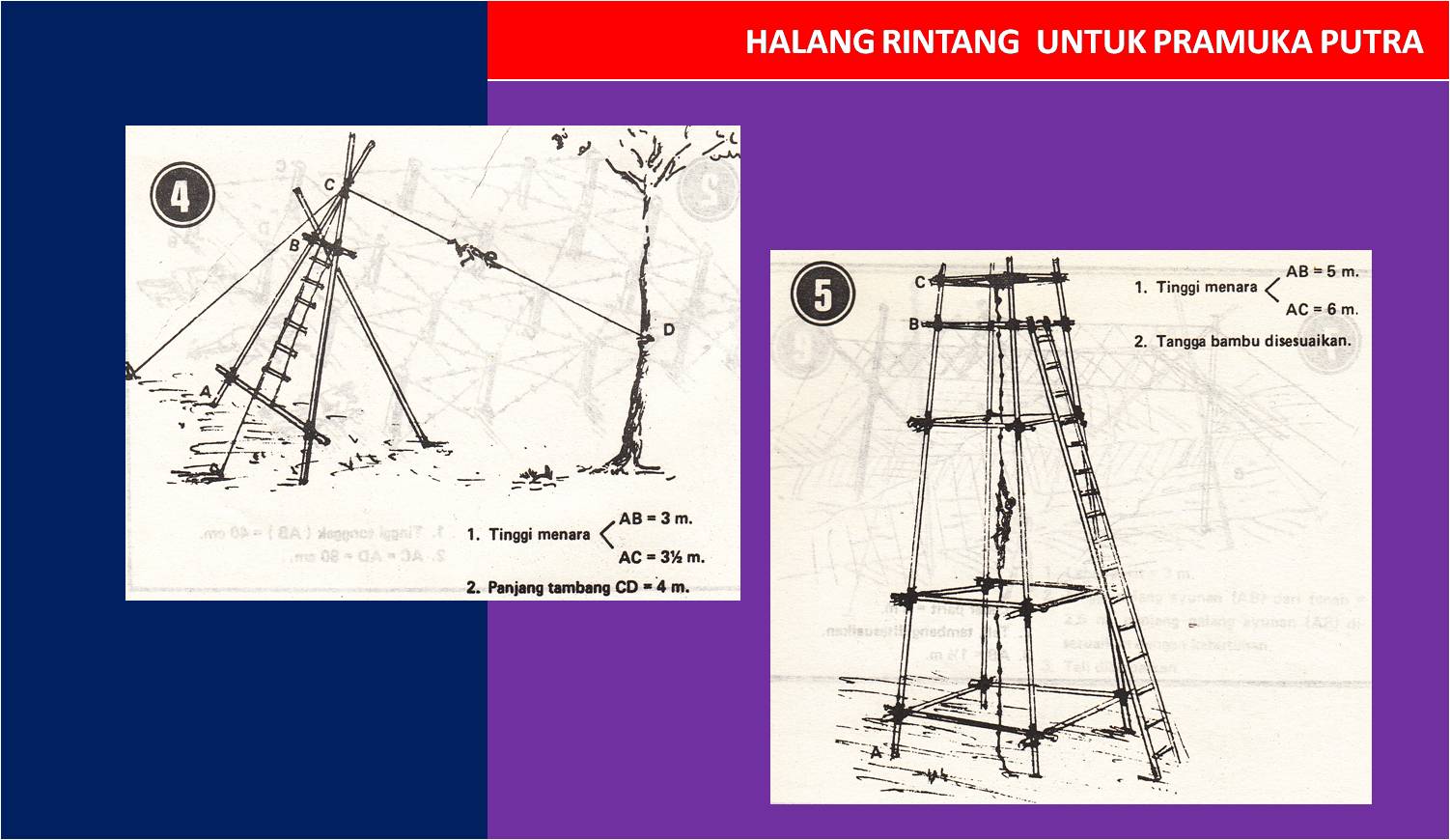 Ensiklopedia Pramuk: Halang Rintang (Contoh untuk Penggalang Putra)