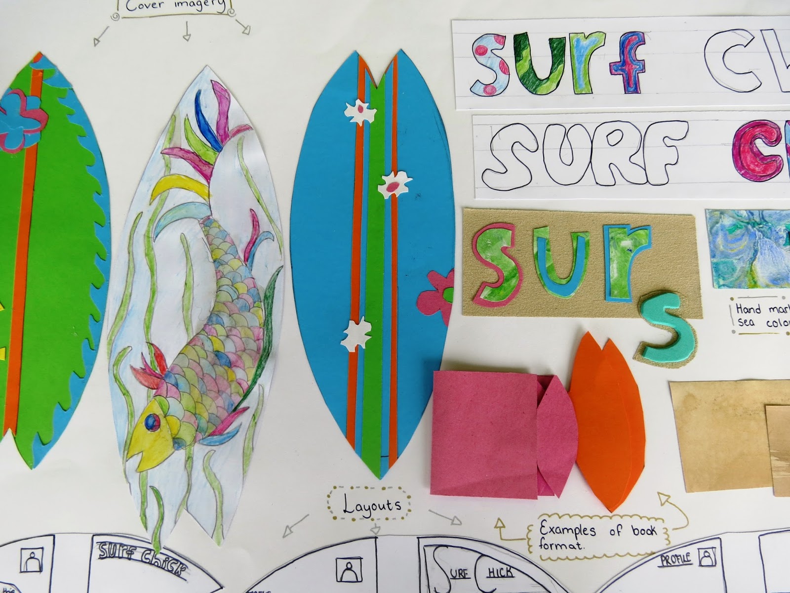 Magh Ene College - Art Gallery: Junior Cert. Projects