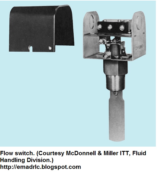 Engineering Photos,Videos and Articels (Engineering Search Engine ...