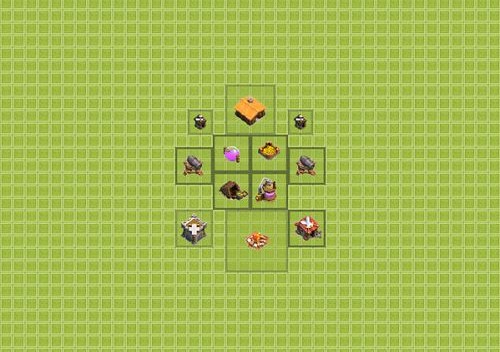 Best defense Formation Clash of Clans Town Hall 1 - Abbottt B.L Blog