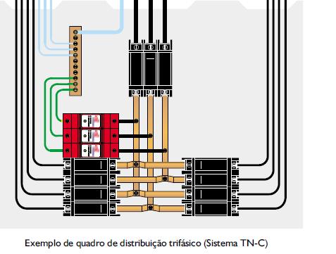 O que é e como instalar DPS? Fotos de Exemplos e Esquemas de Ligação ...