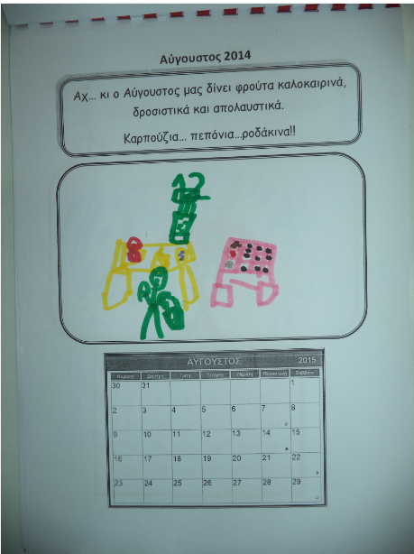 ...Το Νηπιαγωγείο μ' αρέσει πιο πολύ.: Το ημερολόγιό μας: "Η Κυρά Καλή ...