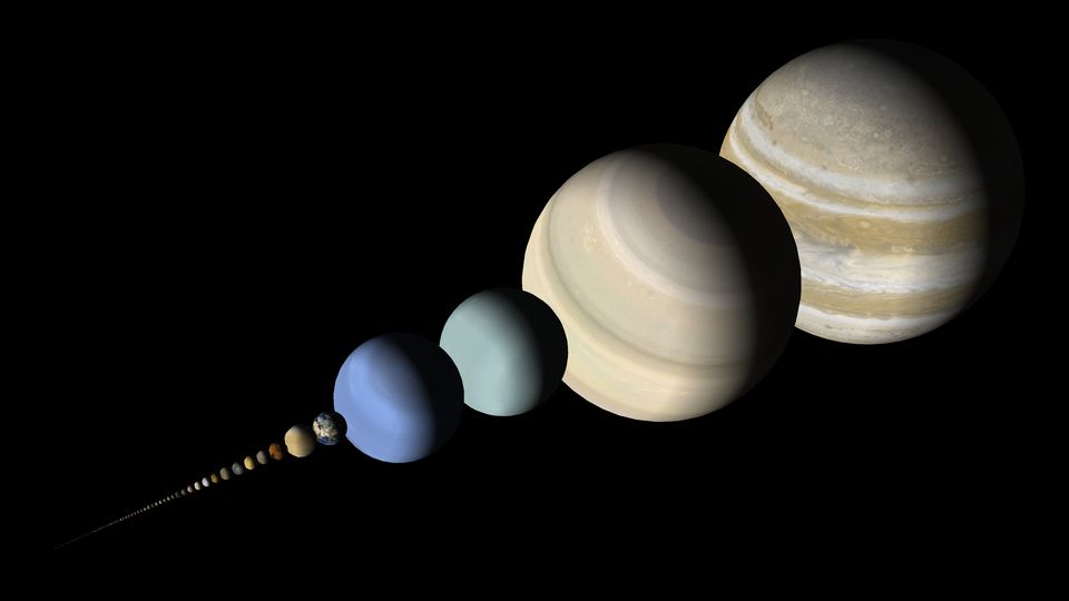 What Are The Eight Planets In Our Solar System From Biggest To Smallest