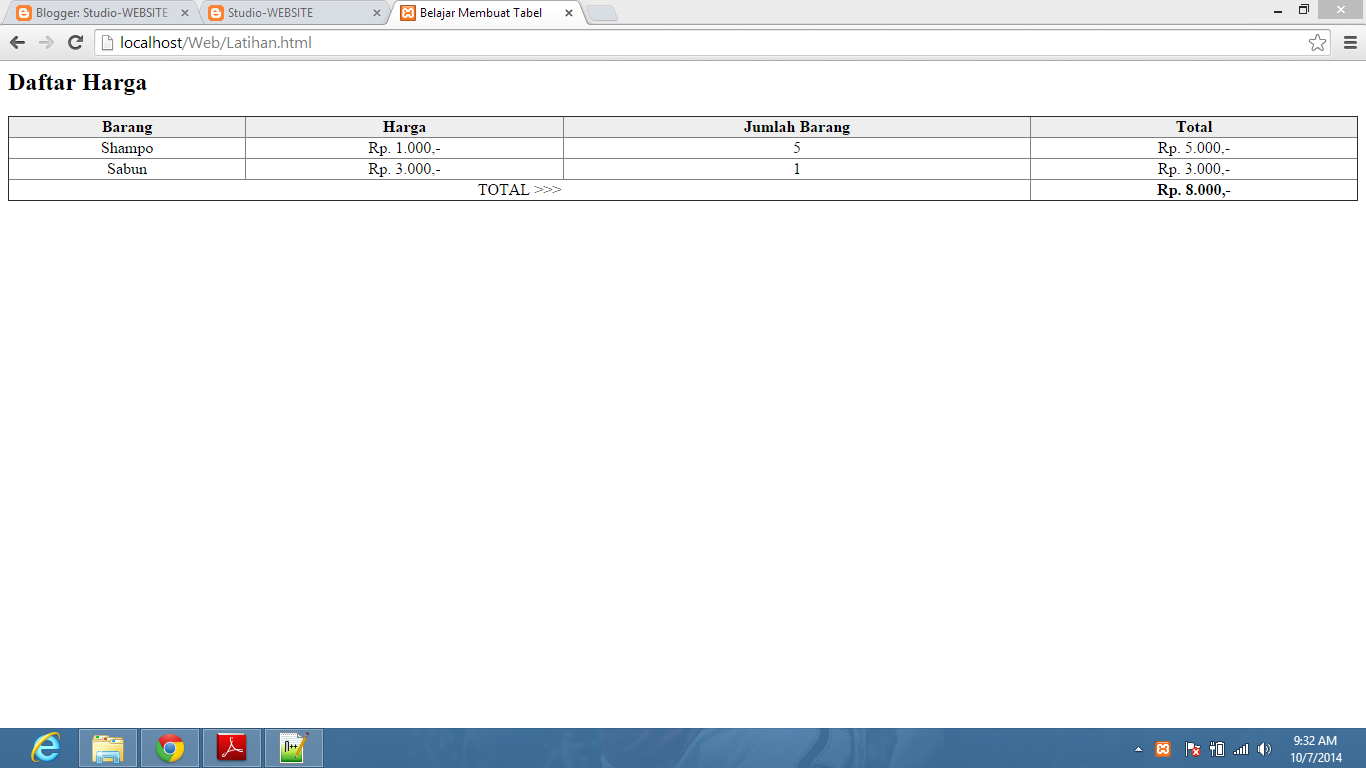 Membuat Tabel Dengan HTML - Studio-WEBSITE