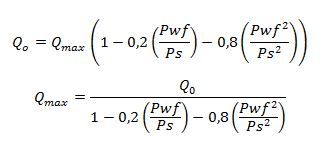 mahasiswa minyak : Kurva IPR