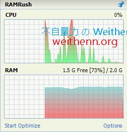 小而美記憶體調校工具 – RAMRush ~ 不自量力 の Weithenn