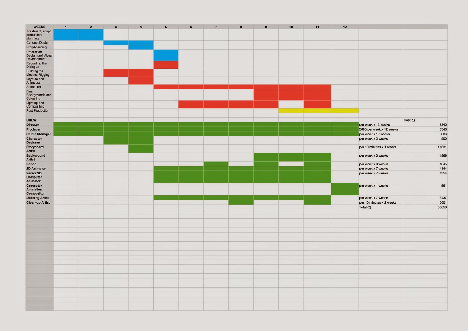 Animation: April 2014