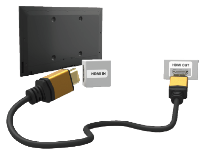 SAMSUNG HDTV Manual Guides: How to conecting cable Input-Output ...