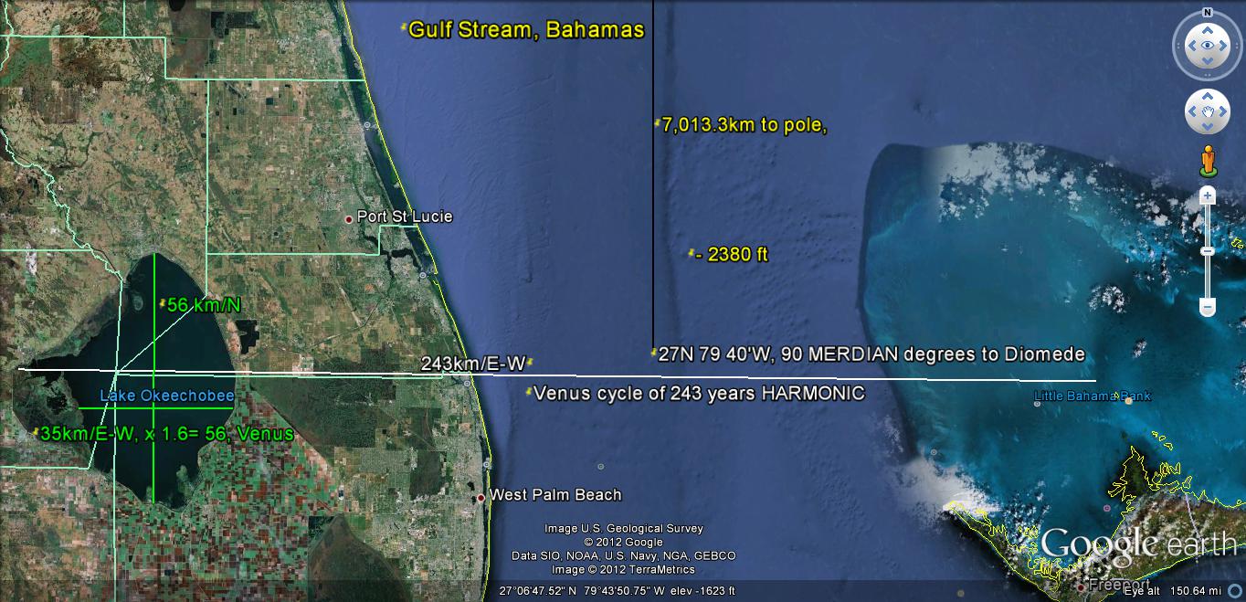 Quadransphere of North America