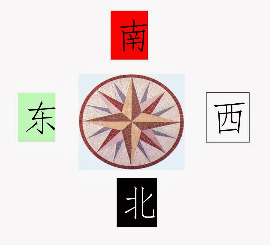 Maciocia Online: THE FIVE ELEMENTS - CLINICAL APPLICATION OF THE ...