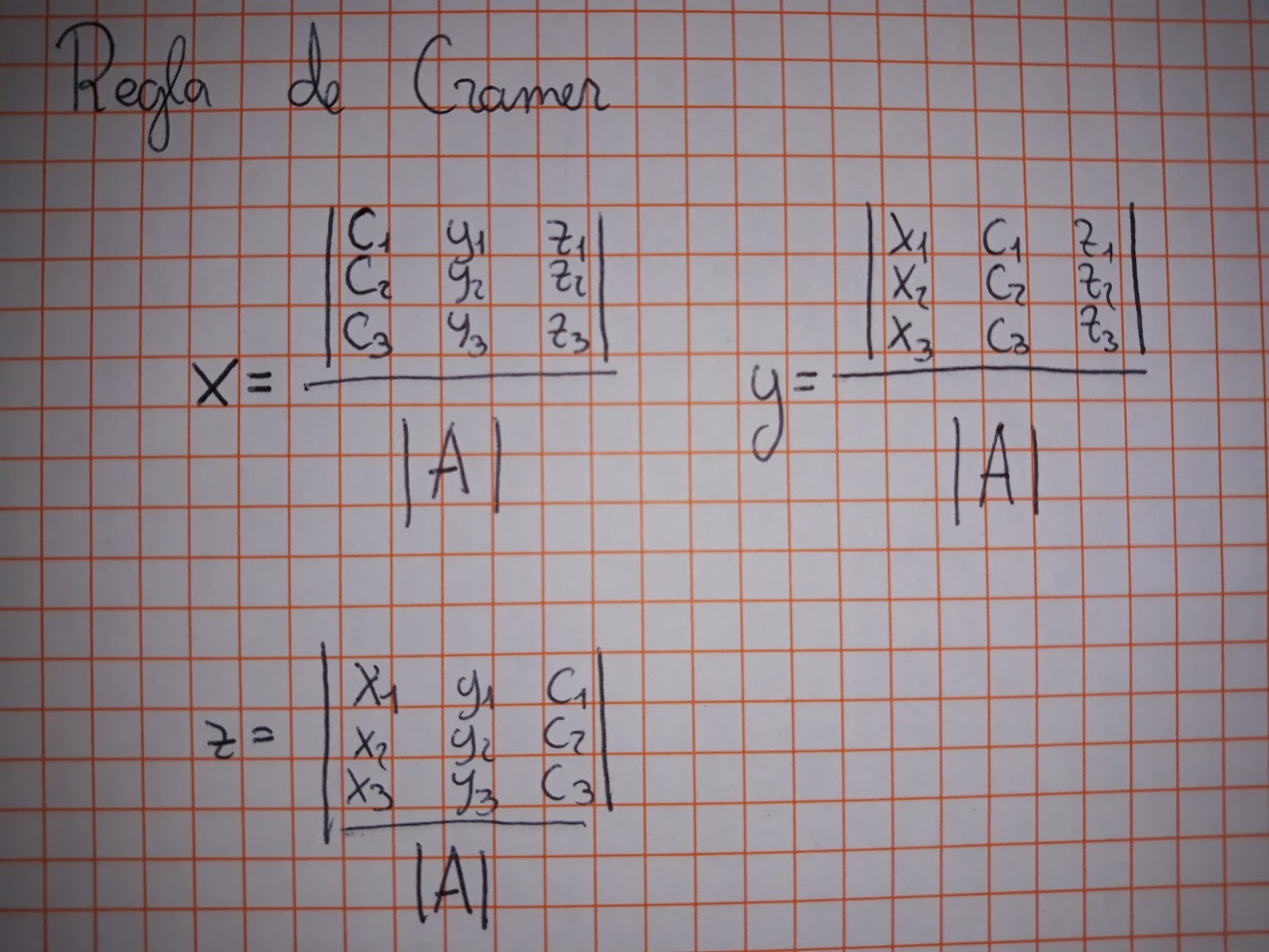 La regla de Cramer: cómo aplicarla correctamente.