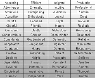 my theory: PERSONALITY TRAITS :)