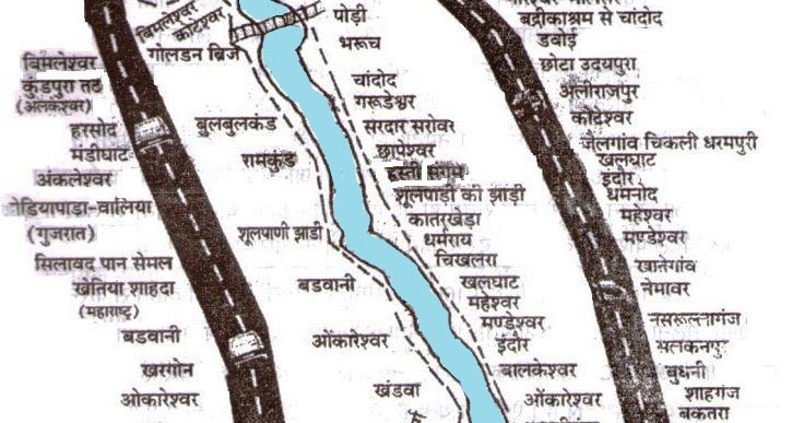 खारीचा वाटा: narmada parikrama marg bus route and paidal parikrama by foot