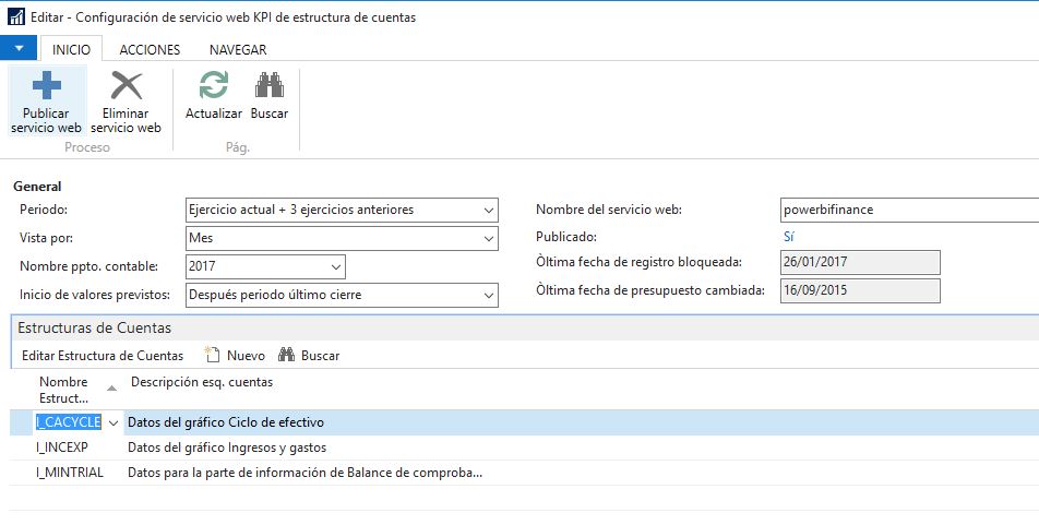 Errores y soluciones NAV 2015 "Servicios Web KPI" ~ Tutoriales Navision