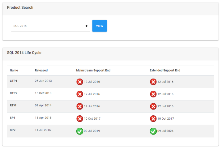 MatticusAU Blog: New SQL Version Life Cycle tool