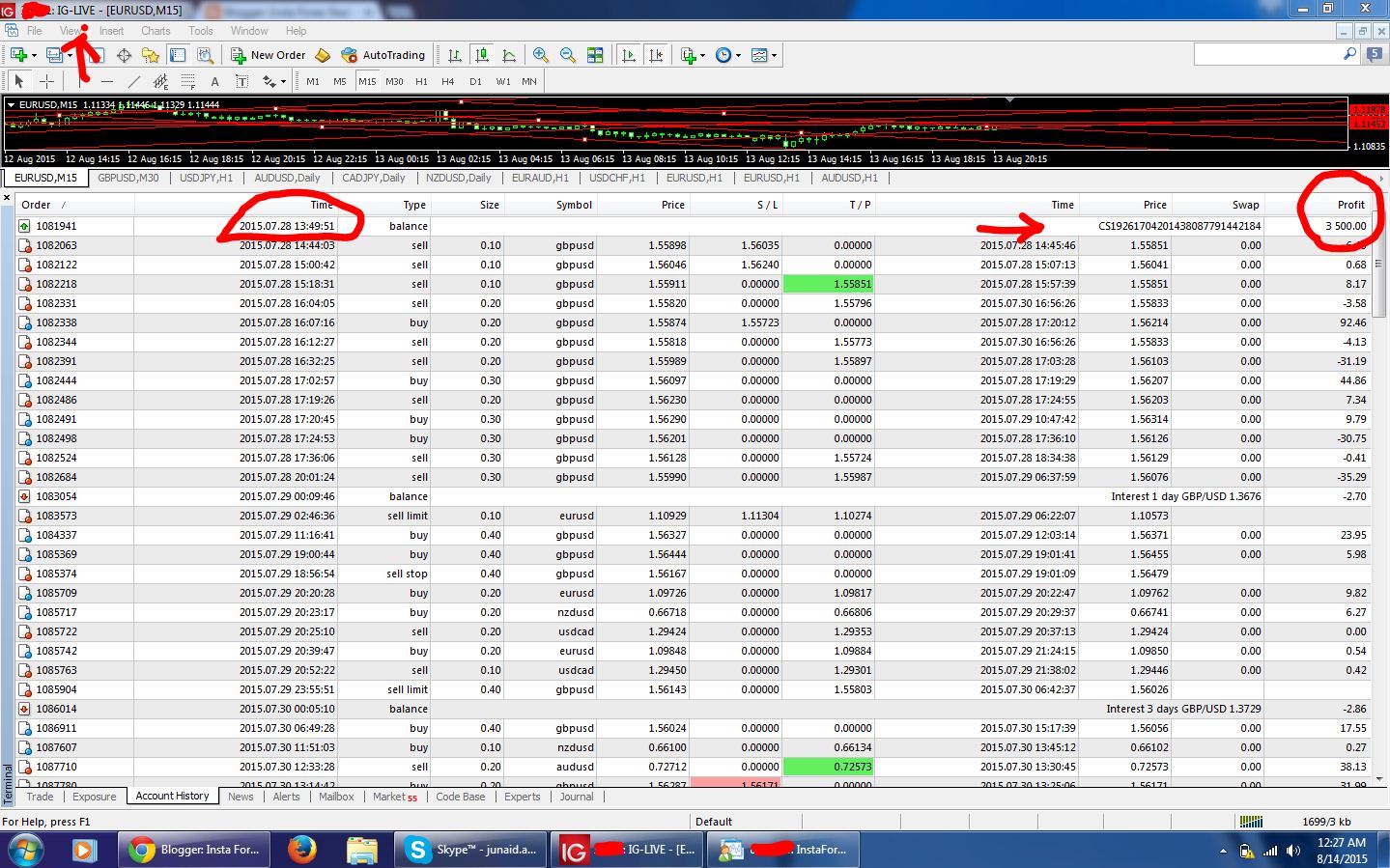 Forex Trading Profitable System Strategy Technique No Loss 100% work ... Forex Trading Profitable System Strategy Technique No Loss 100% work ...