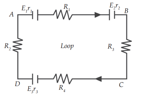 Rumus Hukum II Kirchhoff dan Contohnya - Semua Ada